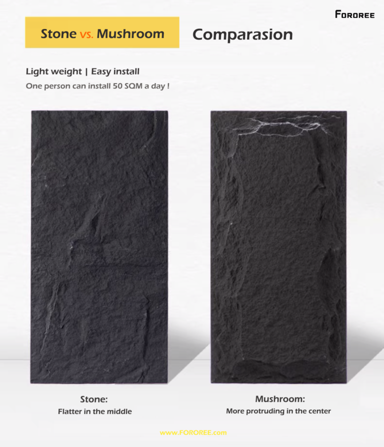 What is PU Stone Panel ? – China PU Stone Wall Panel Haining ...